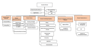 Organisation Structure - Environmental Protection Agency